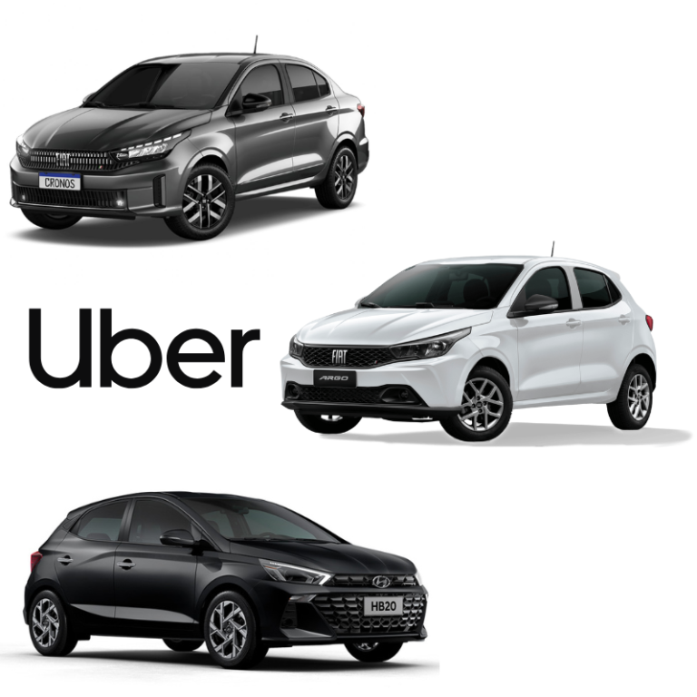 Lista de 5 mejores autos para Uber en Argentina